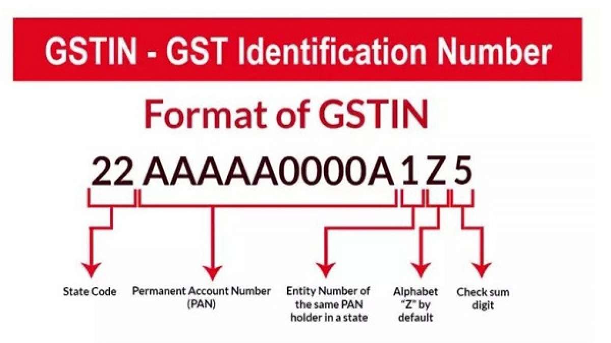 What is GSTIN? How to Check And Spot Fake GST Bills? - Goodreturns