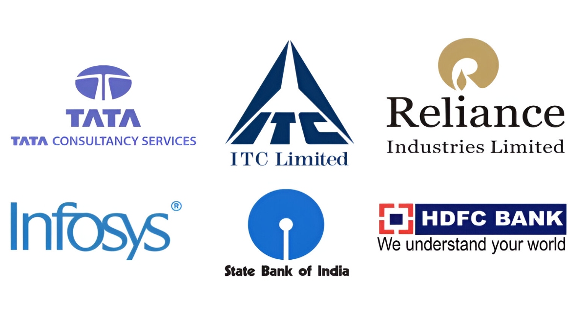 Not Reliance, But TCS Is Most Valuable Brand In India; HDFC Bank ...
